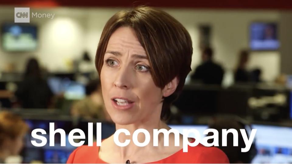 How to create an offshore shell company - 紅色廣告 REDAD®